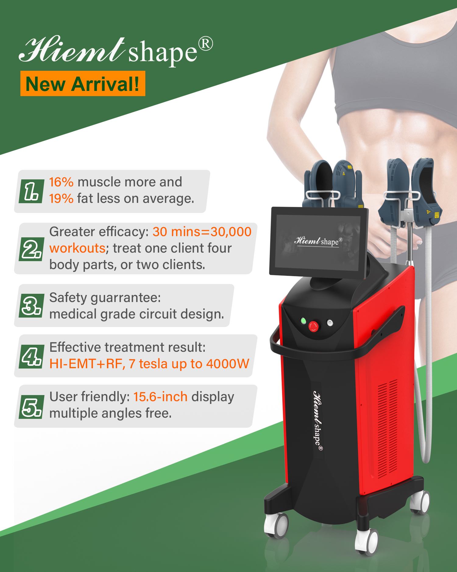 News - Sincoheren - ems body slimming machine, China beauty Manchine ...